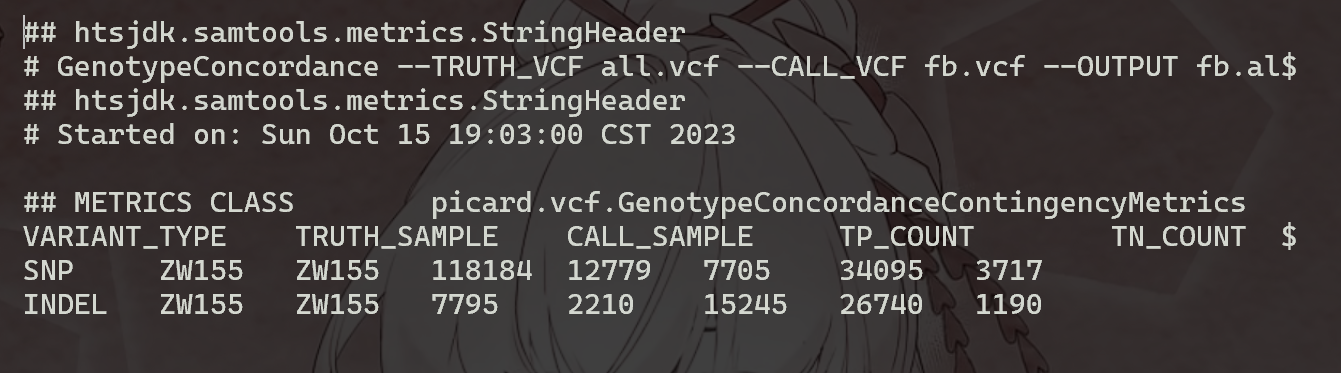 使用GATK4获取SNP - HorizonGazer